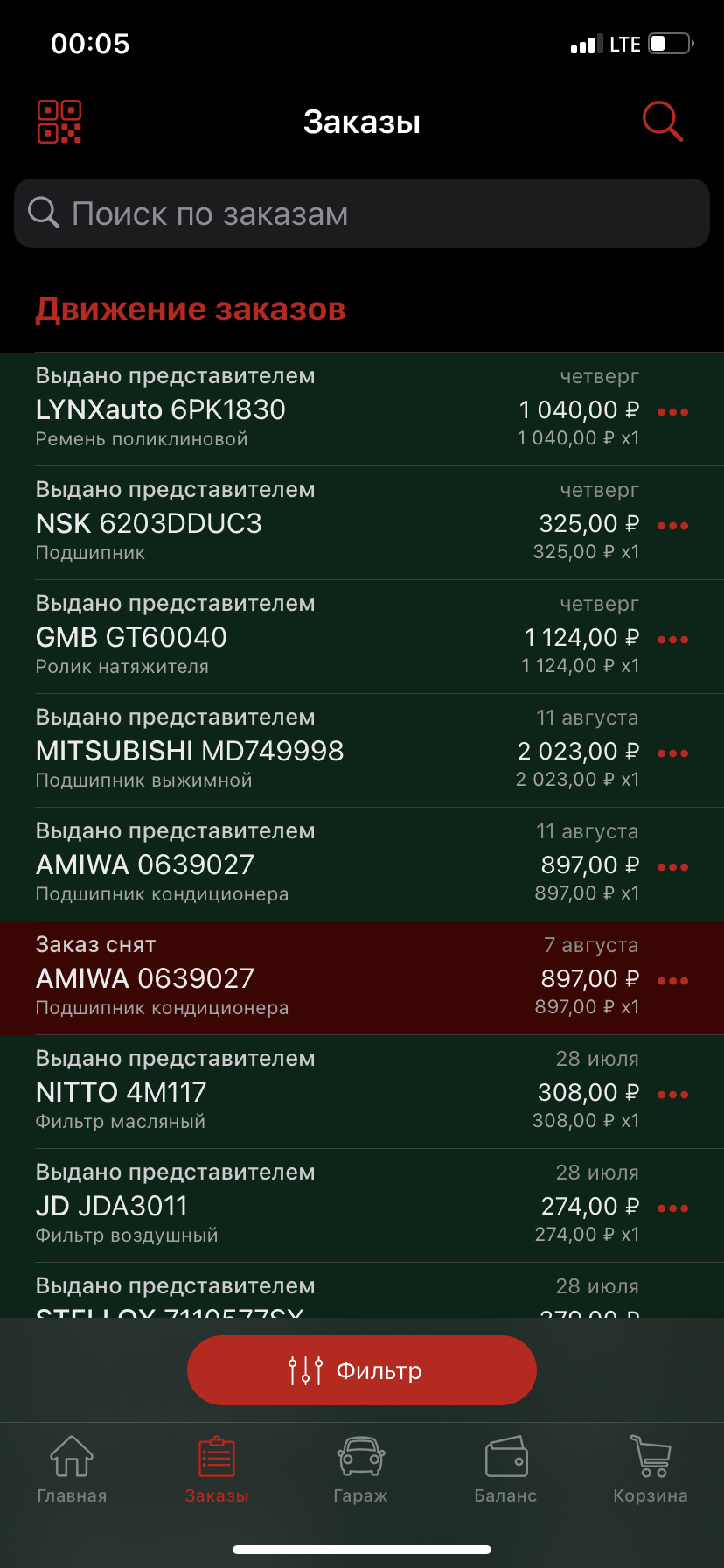 MD749998 Подшипник сцепления выжимной OEM Mitsubishi | Запчасти на DRIVE2