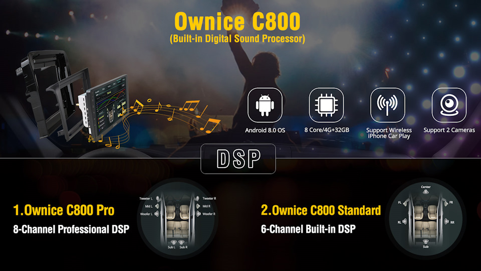 Ownice C800 и Ownice C800 PRO — Mazda 3 (1G) BK, 1,6 л, 2008 года ...