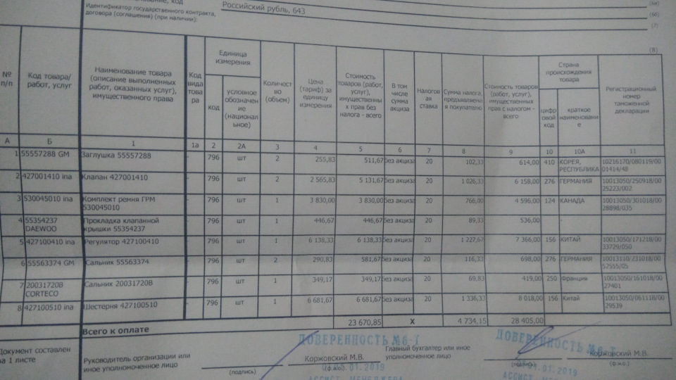 Первый месяц владения — Opel Astra H, 1,8 л, 2008 года | запчасти | DRIVE2