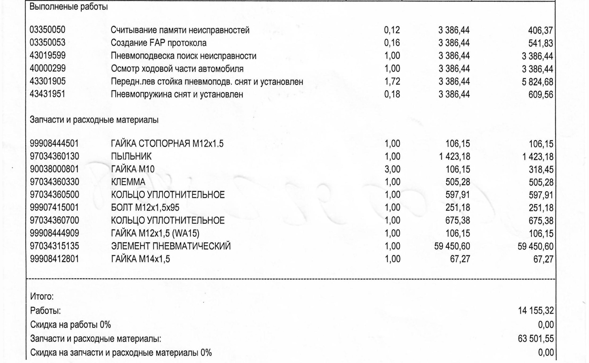 [9] Часть 1 — Стоимость владения Porsche Panamera за 7 лет — Porsche ...