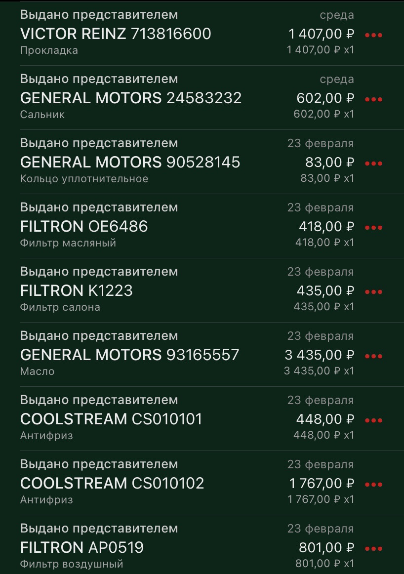 CS010102 Антифриз CoolStream Premium 40 оранжевый 3*5 кг COOL STREAM | Запчасти на DRIVE2