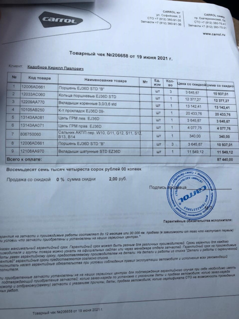 806750060 Сальник 50*65*10 TGR9 FKM SUBARU | Запчасти на DRIVE2