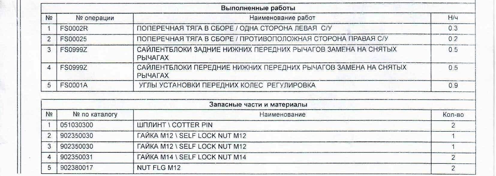 Замена по Гарантии- комреессор и радиатор кондиционера, сайленблоки ...