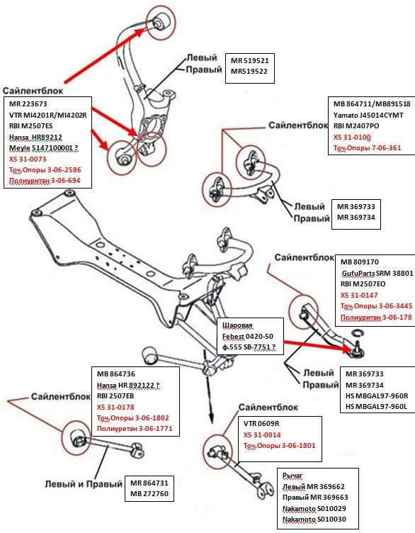 Точка опоры или X5 ресурс — Mitsubishi Galant (8G), 2,5 л, 1997 года ...