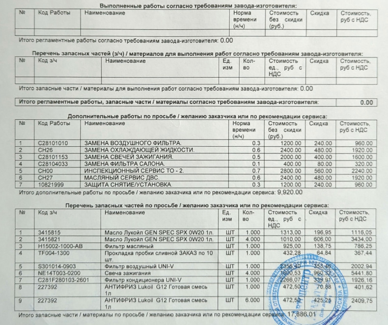 ТО-2 — Changan Uni-V, 1,5 л, 2023 года | плановое ТО | DRIVE2