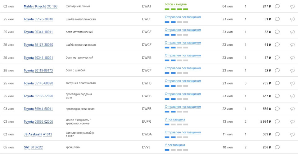 Замена масла в АКПП/ Подстилка под датчик дождя — Lexus GS (S190), 3 л ...