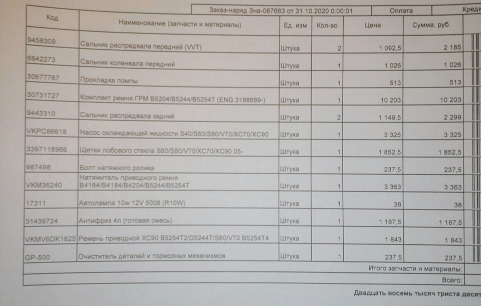 987498 Болт М8х53 Volvo | Запчасти на DRIVE2