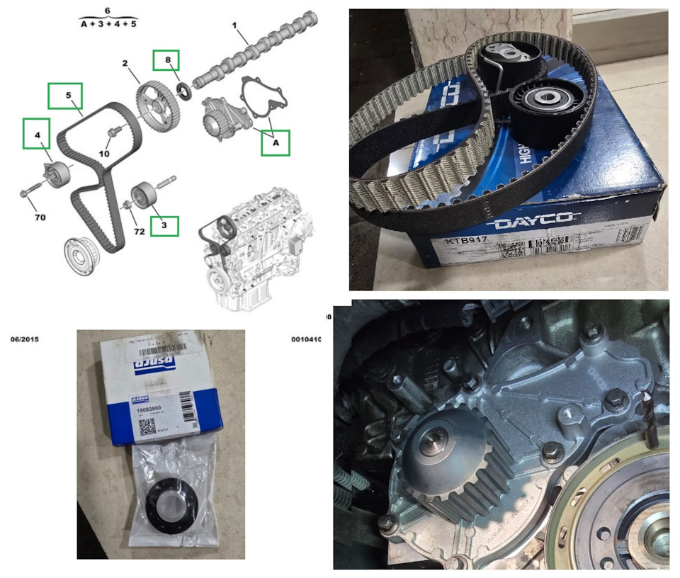Какую диету прописали кошельку — Peugeot 5008 (2G), 1,6 л, 2018 года ...