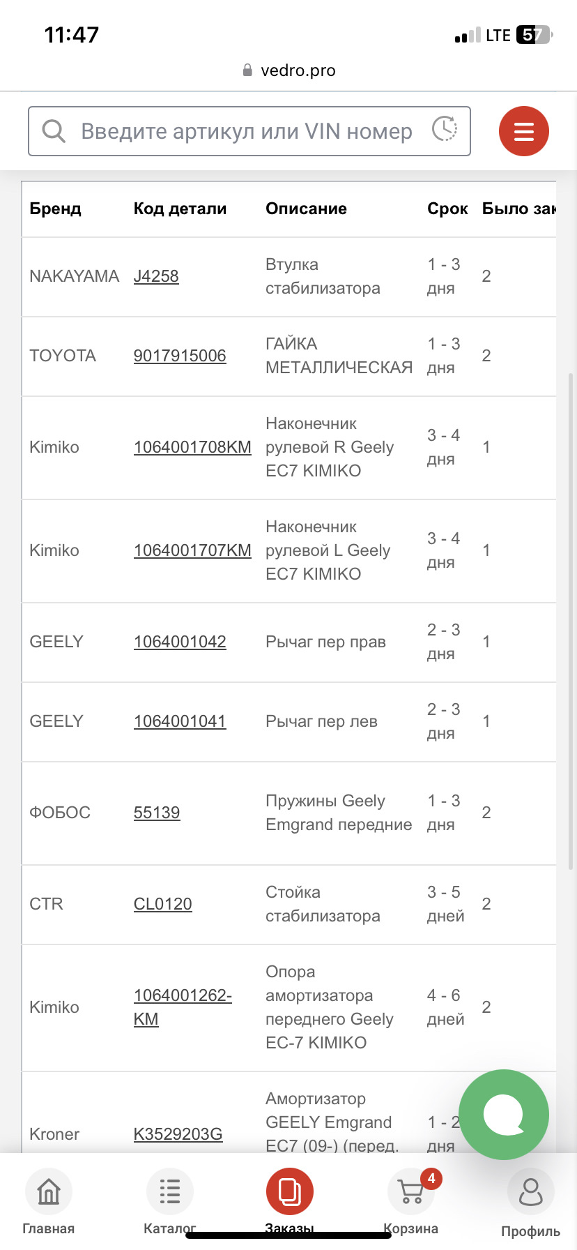 Замена передней подвески — Geely Emgrand EC7 FE-1, 1,8 л, 2015 года ...
