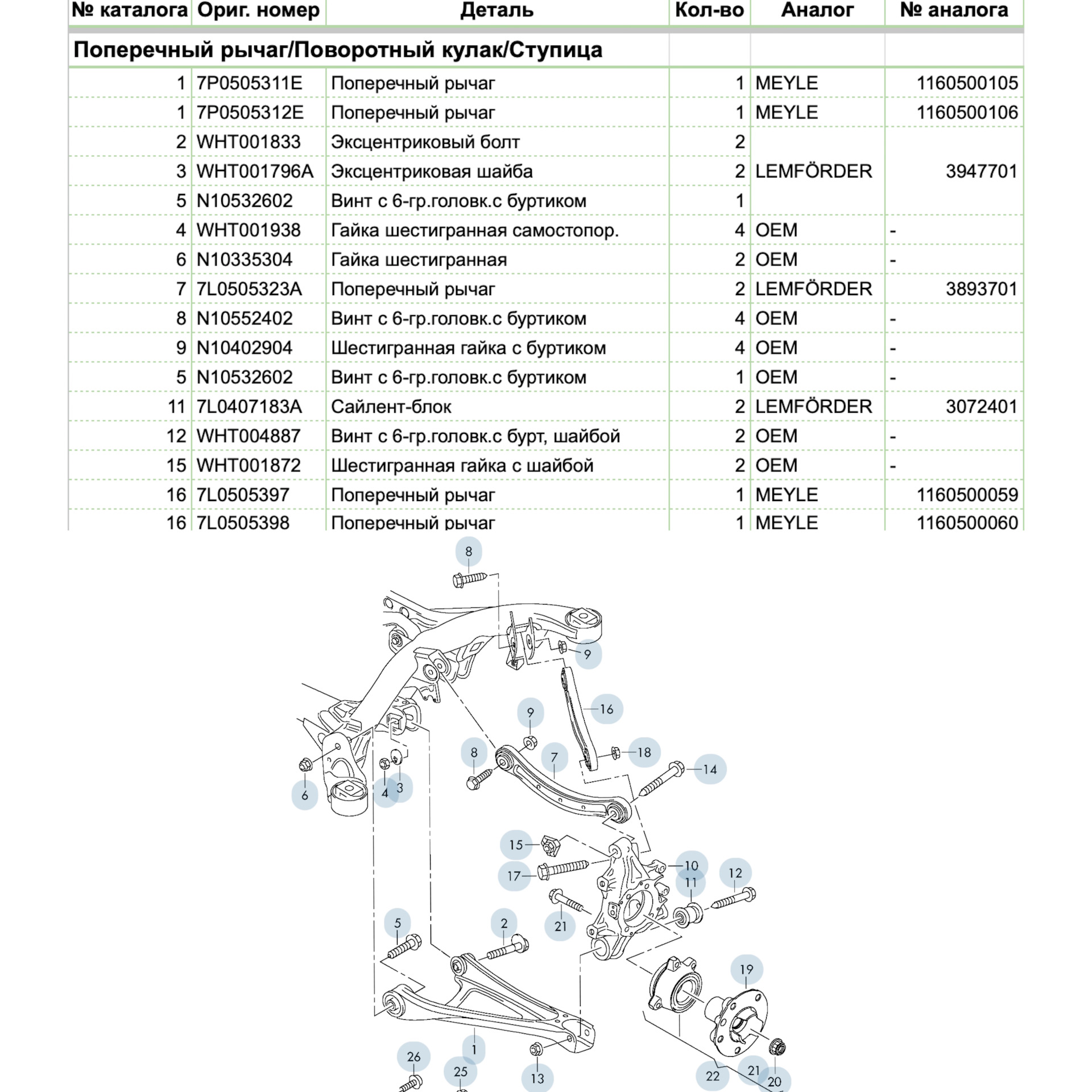 🛠️ Ребилд задней подвески рычагами и стабилизатор 25.6x4.4 Yellow ...