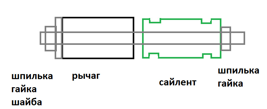 Поставил катализаторы, P2096, P0406 — Jeep Wrangler (JK), 3,8 л., 2008 ...