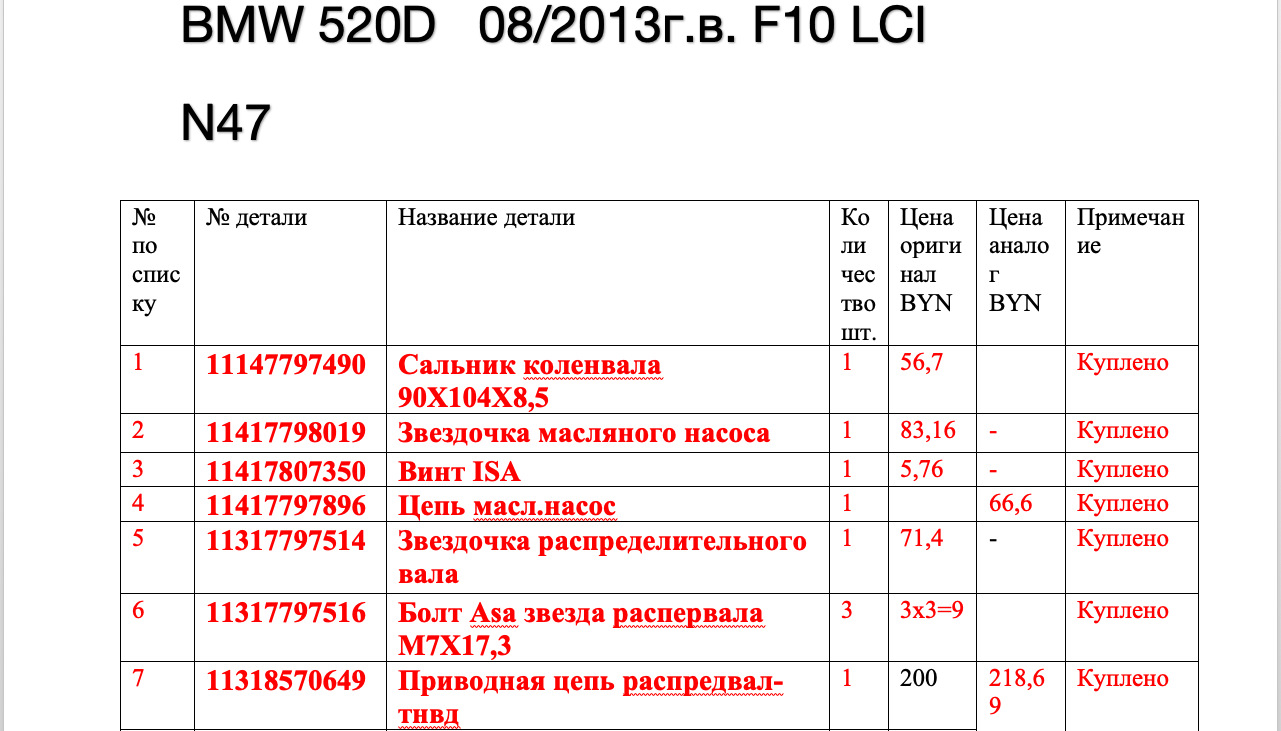 Замена цепей ГРМ N47. Подготовка. — BMW 5 series (F10), 2 л, 2013 года ...