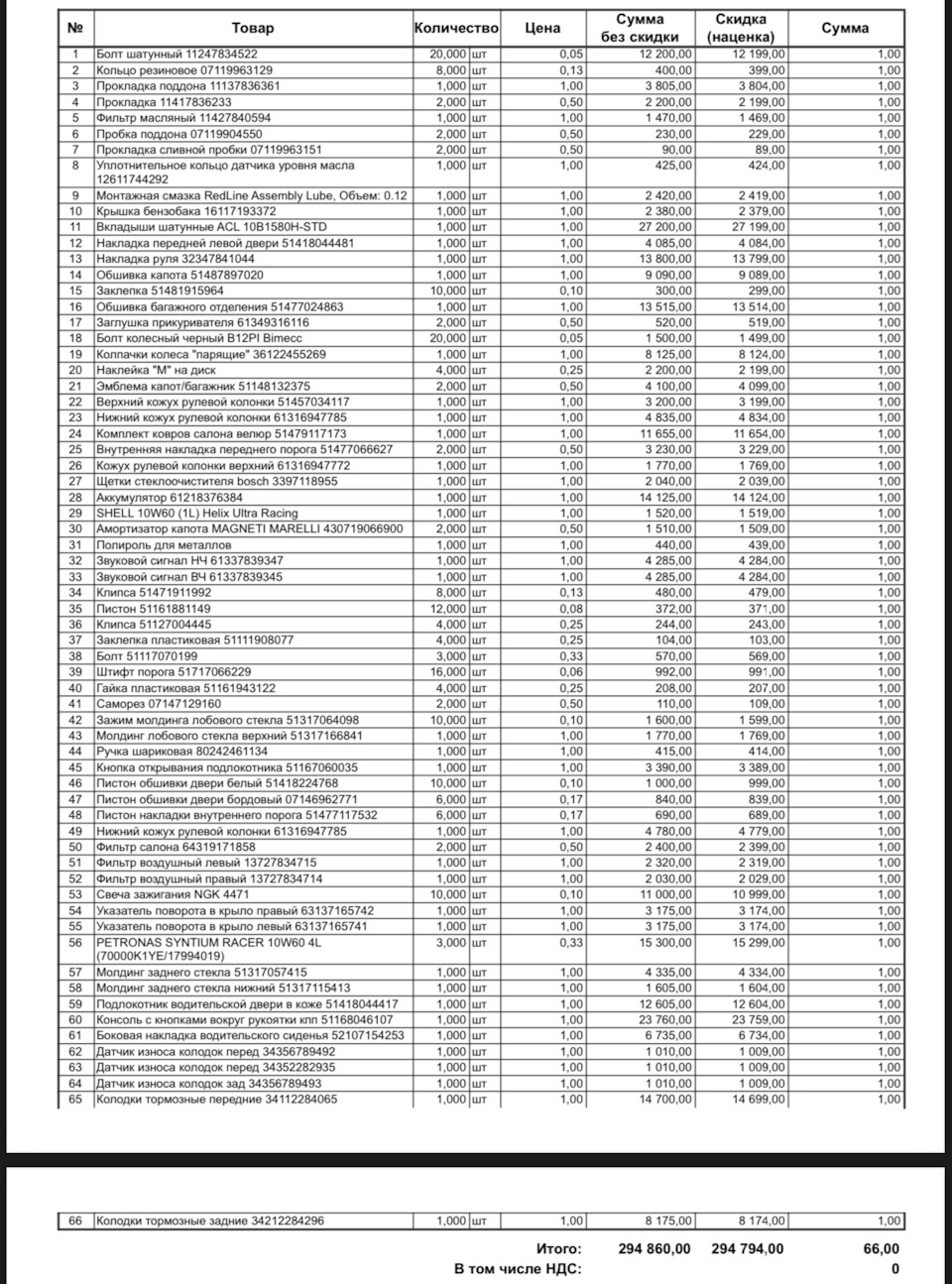 51317115413 Накладка заднего стекла Нж BMW | Запчасти на DRIVE2