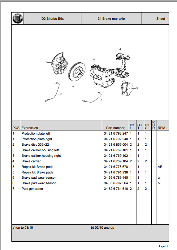 34526764610 Импульсный датчик DSC Зд BMW | Запчасти на DRIVE2
