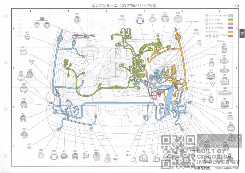 JZX100 GX100 LX100 SX100 наглядный мануал по электрике РЕСТАЙЛИНГ ...