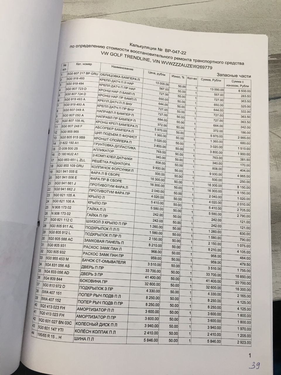 Расчёт — Volkswagen Golf Mk7, 1,2 л, 2014 года | страхование | DRIVE2