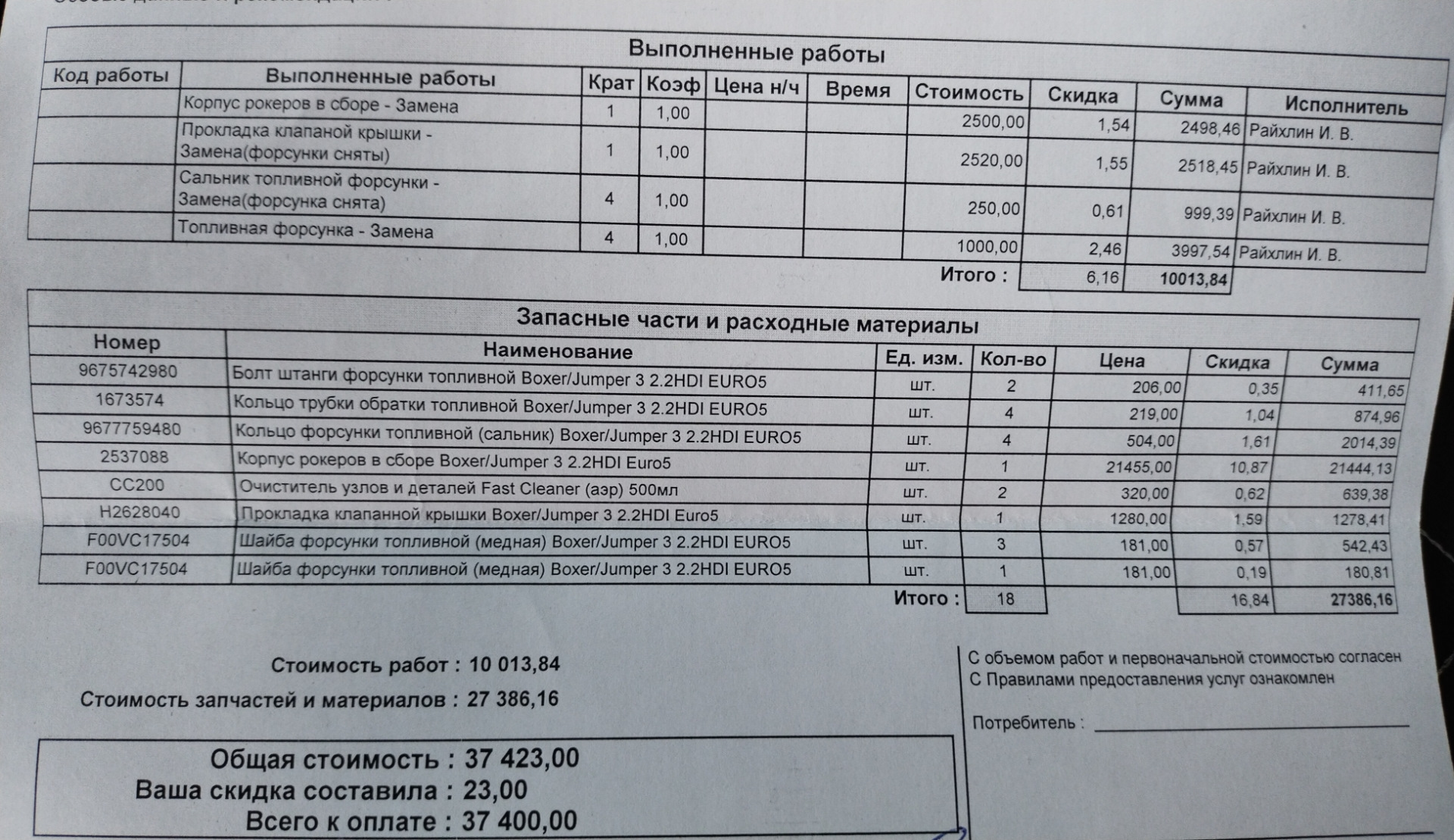 Забубнила;) — Citroen Jumper (2G), 2,2 л, 2018 года | визит на сервис ...