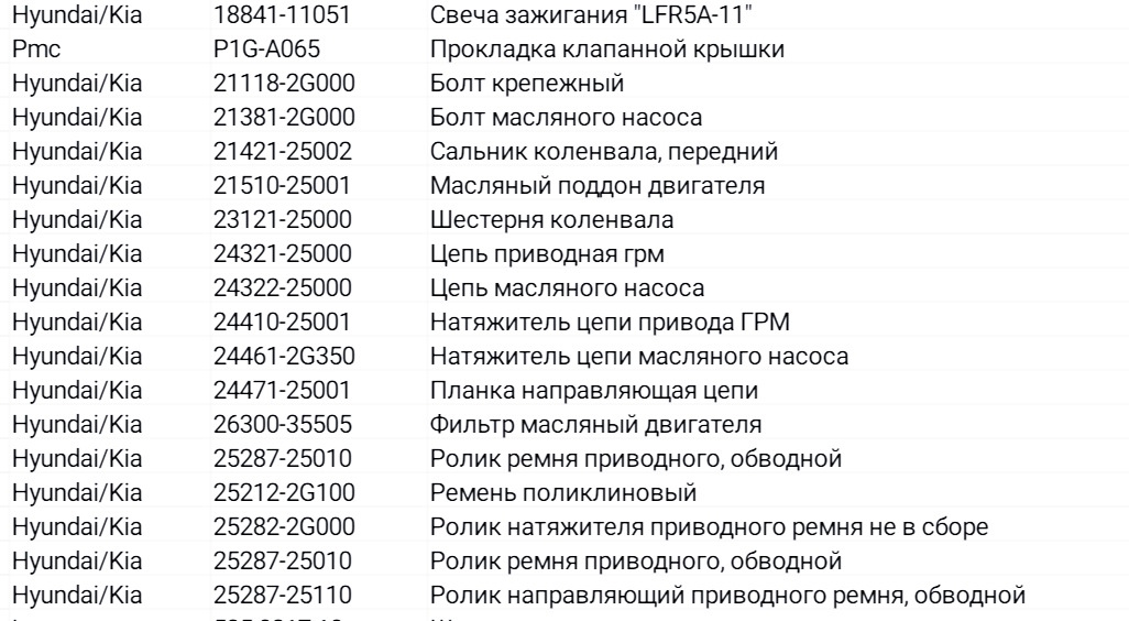 Установили G4KD вместо g4ke c ББВ — KIA Sorento (2G), 2,4 л, 2011 года ...
