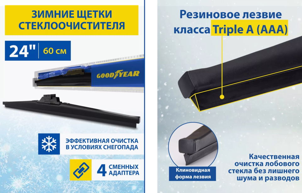 18. Зимние каркасные дворники с чехлом от Goodyear. — Nissan X-Trail II ...
