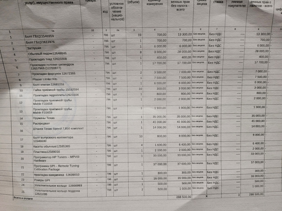 12623104 Прокладка впускного коллектора, нижняя GM | Запчасти на DRIVE2