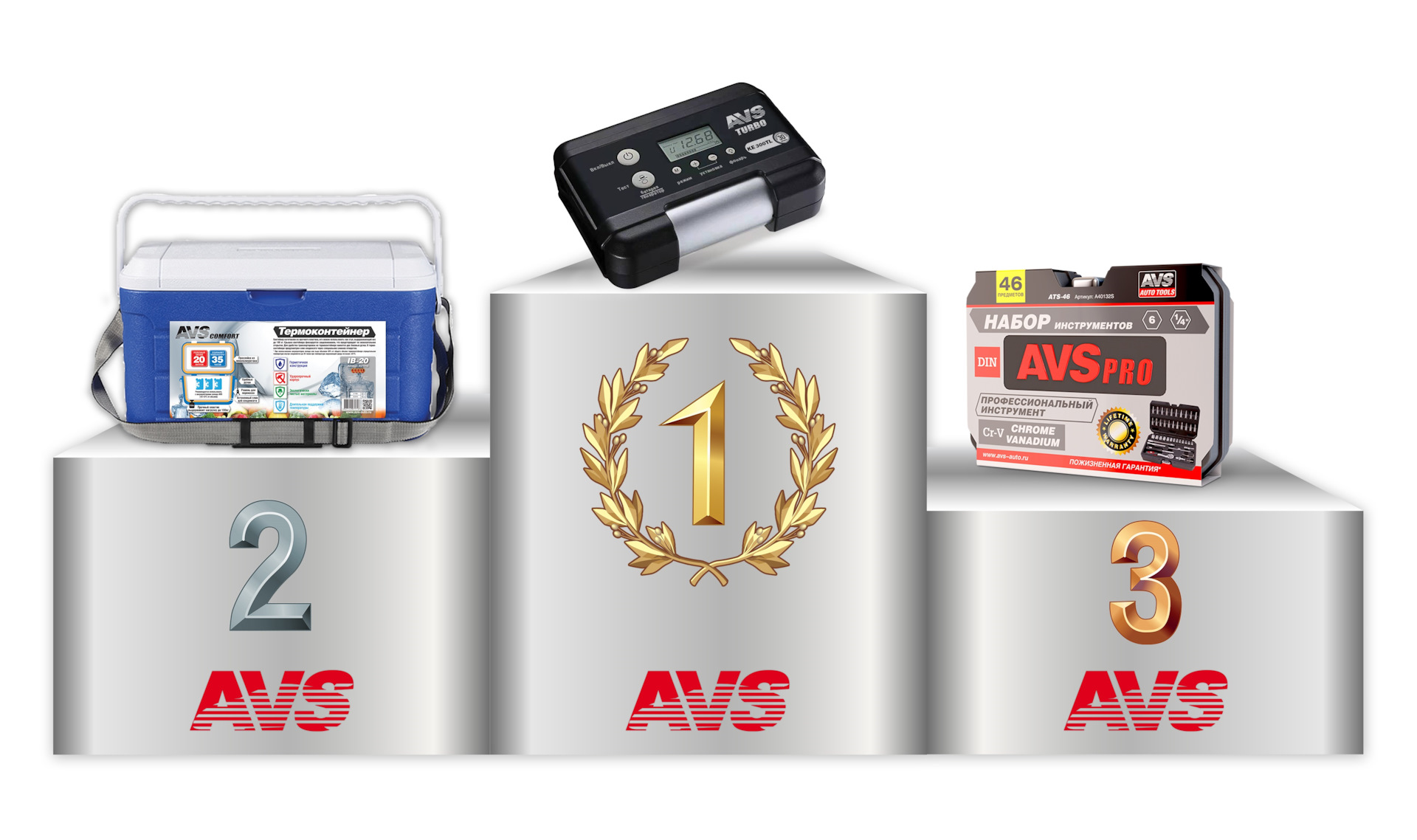 Конкурс от AVS на 3 + 11 победителей! — AVS на DRIVE2