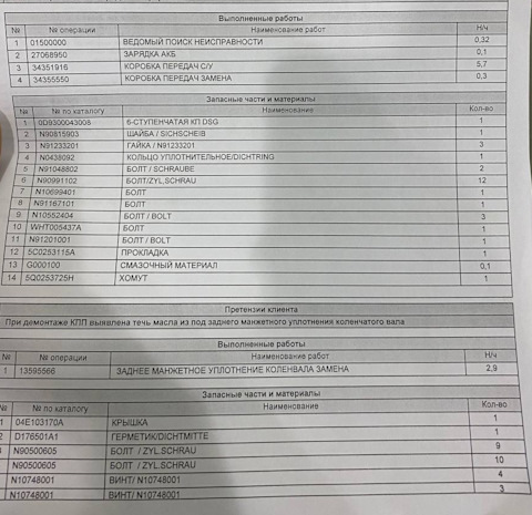 N10552404 Болт VAG | Запчасти на DRIVE2