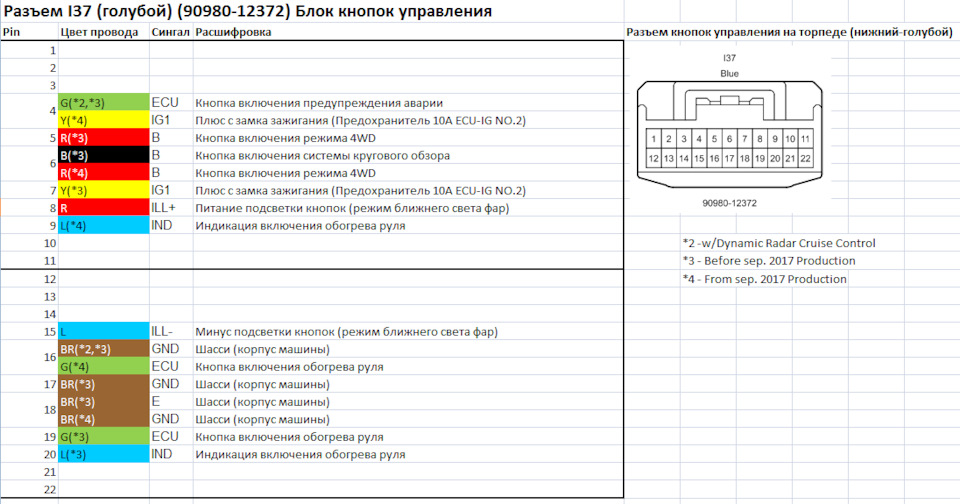 9098012372 Фишка с проводами TOYOTA LEXUS | Запчасти на DRIVE2