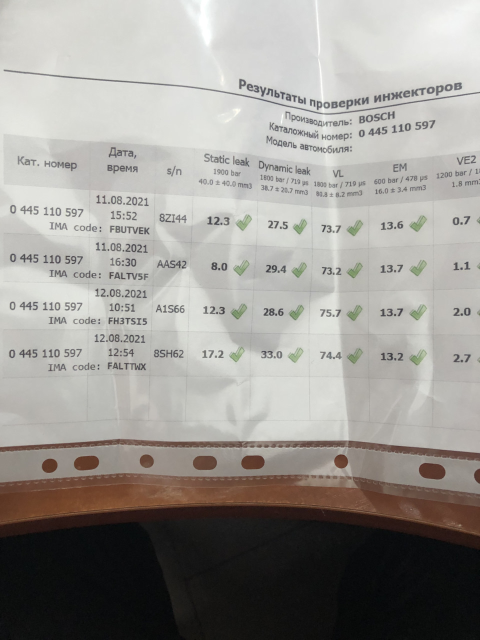 0445110597 ИНЖЕКТОР COMMON RAIL ЛЕГКОВОЙ BOSCH | Запчасти на DRIVE2