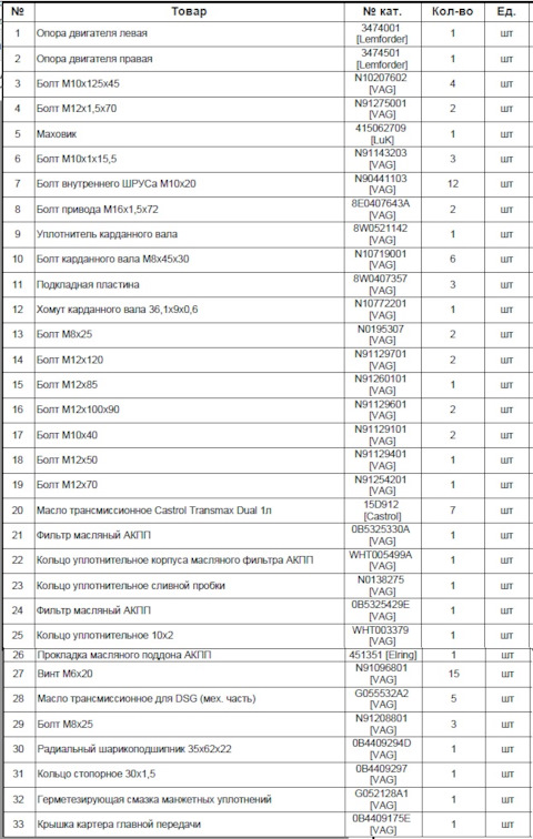 G052128A1 Смазка уплотнительная вала 50гр. VAG | Запчасти на DRIVE2