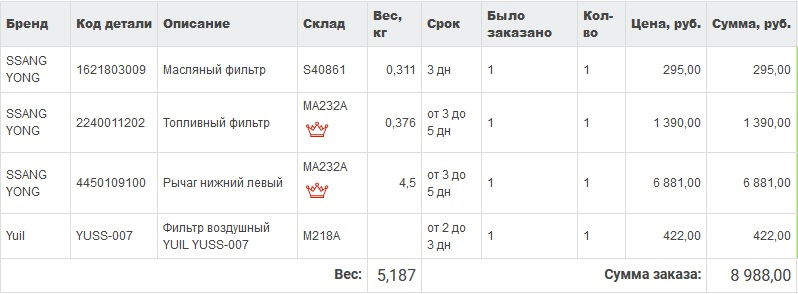 4450109100 Рычаг Kyron 12-, Rexton 12- FR LH (ниж.) (c шаровой) SSANG ...