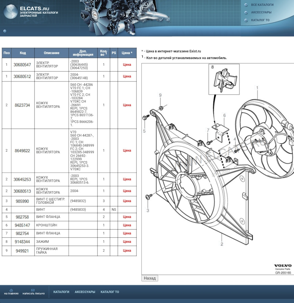 1) Вопрос по вентилятору радиатора — Volvo 850, 2,5 л, 1996 года ...