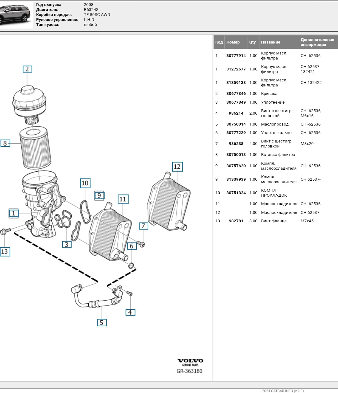 Патрубки системы охлаждения замена — Volvo XC70 III, 3,2 л, 2008 года ...