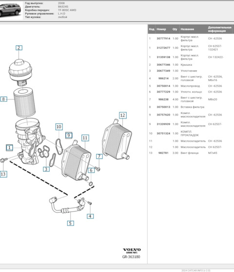 30777914 Корпус масляного фильтра для XC70, S80 и Xc90 Volvo | Запчасти ...