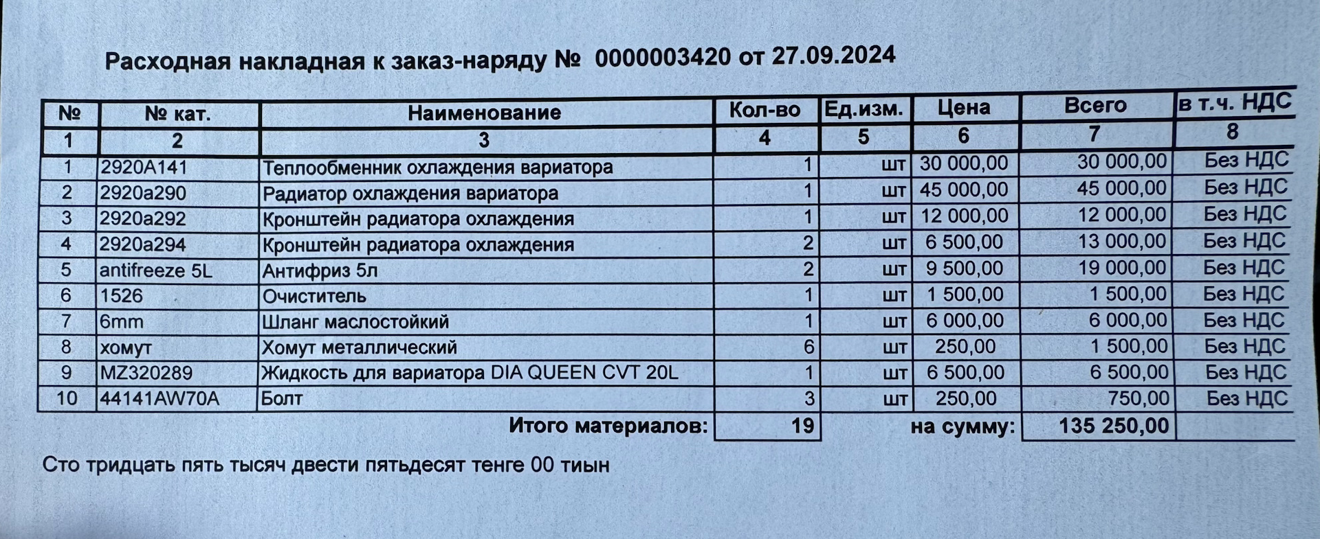 Радиатор CVT — Mitsubishi Outlander (3G), 2,4 л, 2013 года | визит на ...