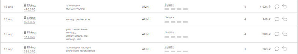 454070 Уплотнительное кольцо, клапанная форсунка ELRING | Запчасти на ...