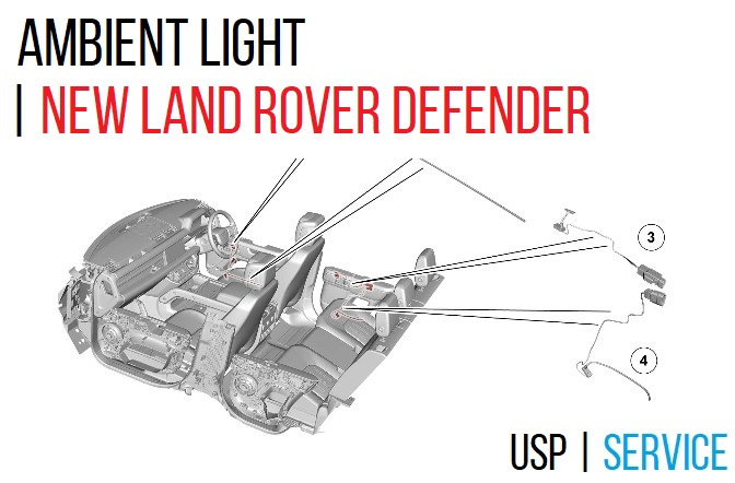ОСВЕЩЕНИЕ САЛОНА, ДЕКОРАТИВНАЯ ПОДСВЕТКА САЛОНА AMBIENT LIGHT NEW LAND ...