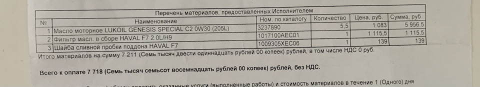 Замена масла в двигателе Haval h9 — Haval H9 (1G), 2 л, 2022 года ...