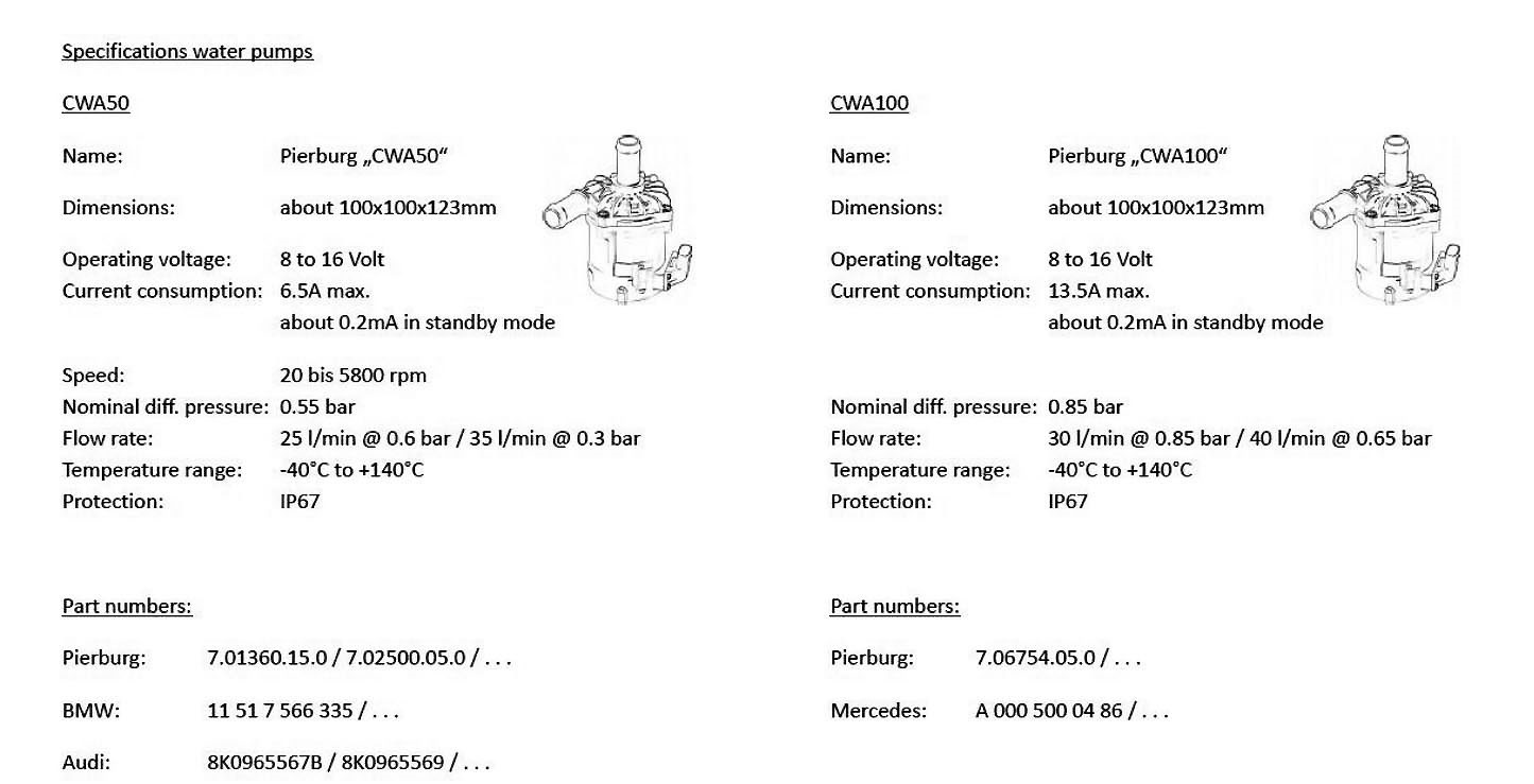 Выбор насоса для системы охлаждения наддувочного воздуха. — BMW X5 (E53 ...