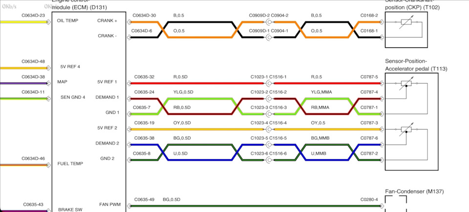 Ошибки P0227, Р2105 и проблема которой ни у кого не было… — Land Rover ...