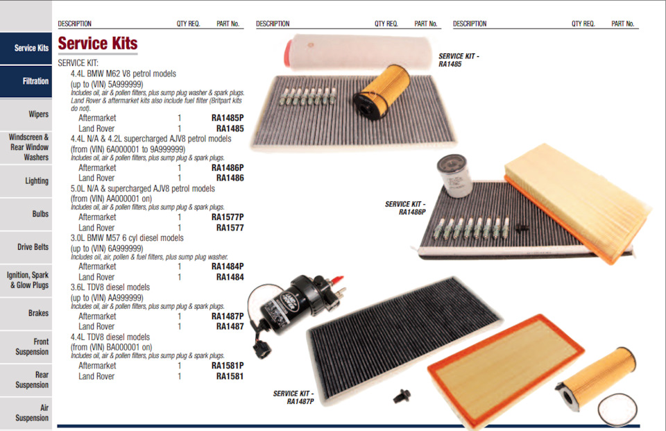 Самый лучший справочник по Ренжам L322, топливный фильтр на 4.4д — Land ...