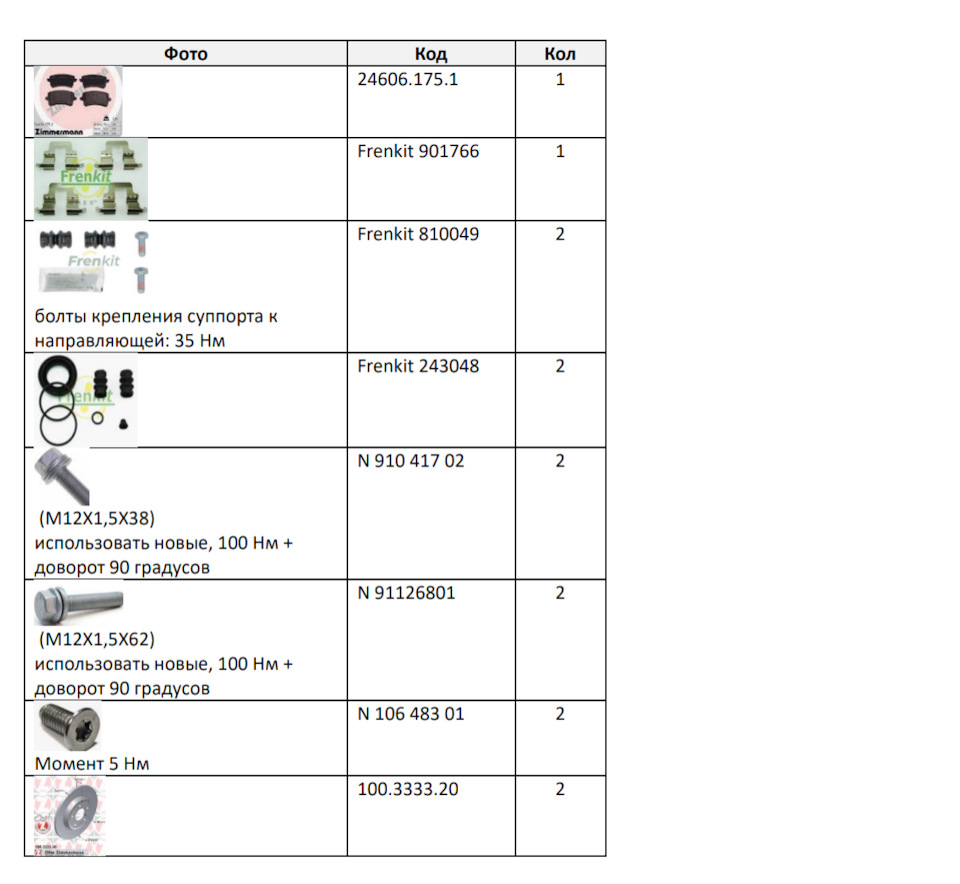 Замена задних тормозных дисков и вопрос по адаптации UpDate 08.12.2025 ...