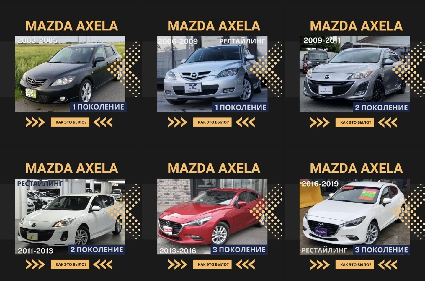 🇯🇵Рождение Mazda Axela, её истоки, происхождение — Mazda Axela (3G), 1 ...