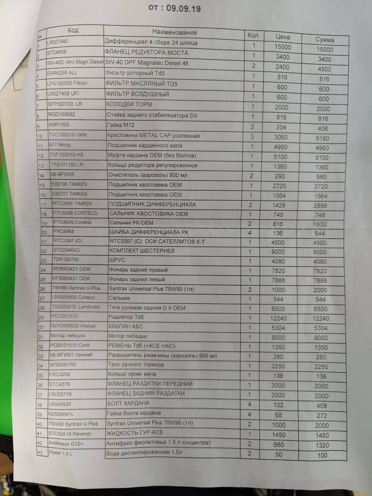 Прошлый ремонт — Land Rover Discovery II, 2,5 л, 2004 года | наблюдение ...