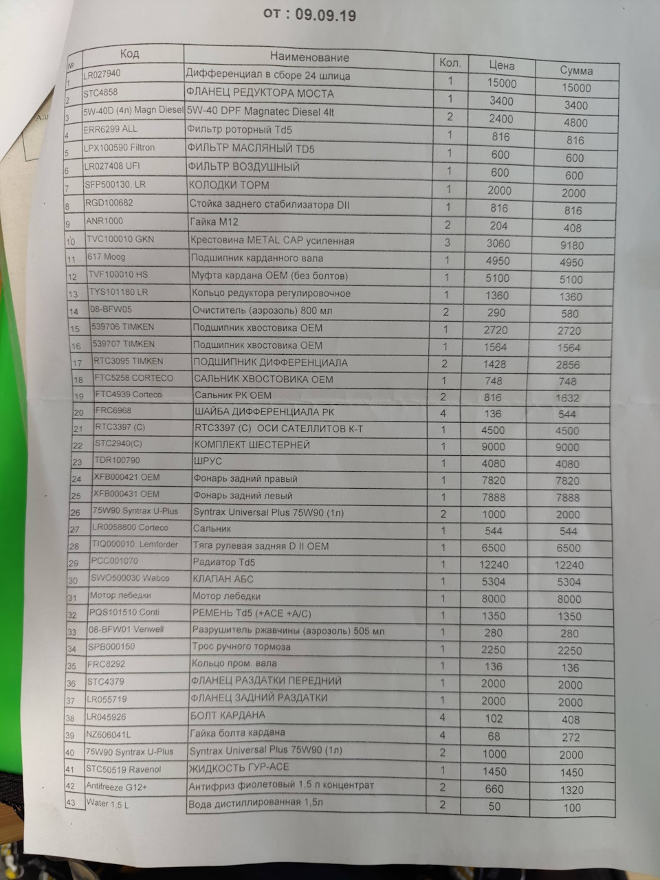 PCC001070 Радиатор Jaguar Land Rover | Запчасти на DRIVE2