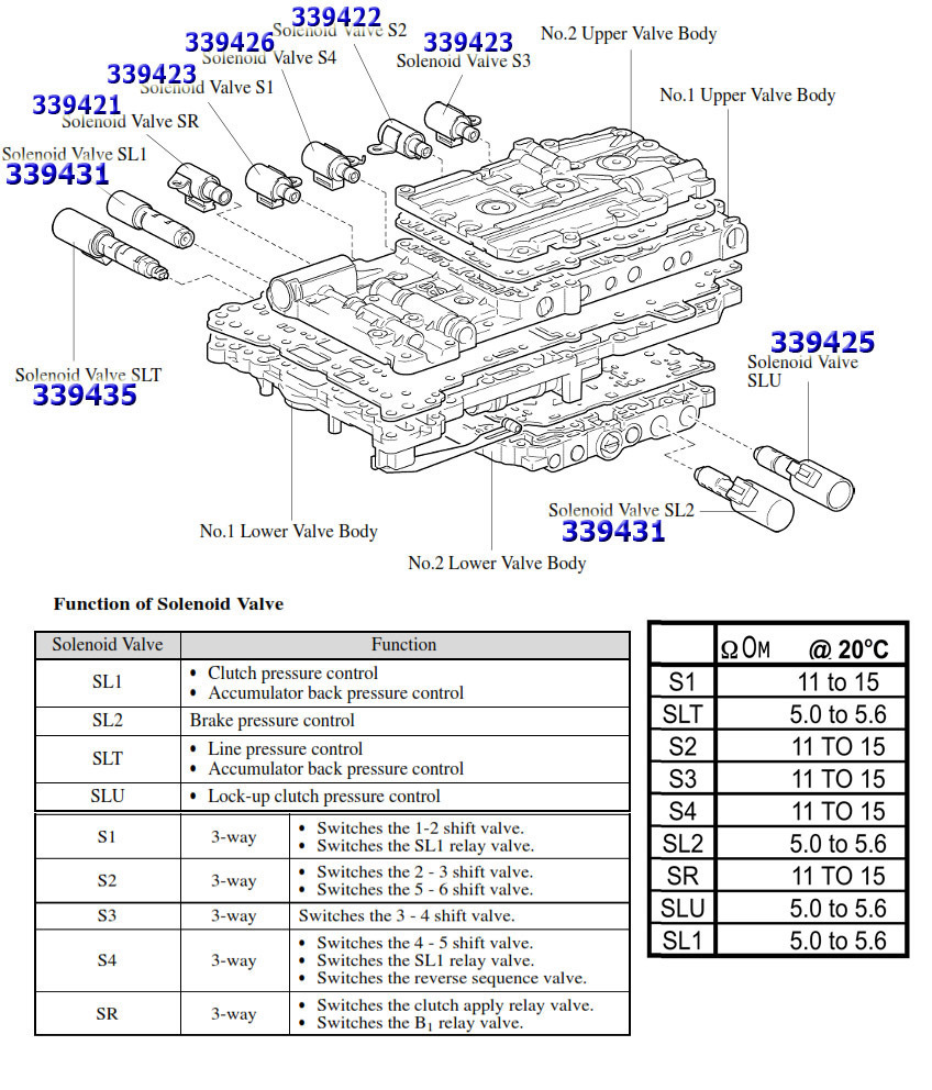 Замена жидкости в АКПП Lexus IS250 — Lexus IS II, 3,5 л, 2008 года ...
