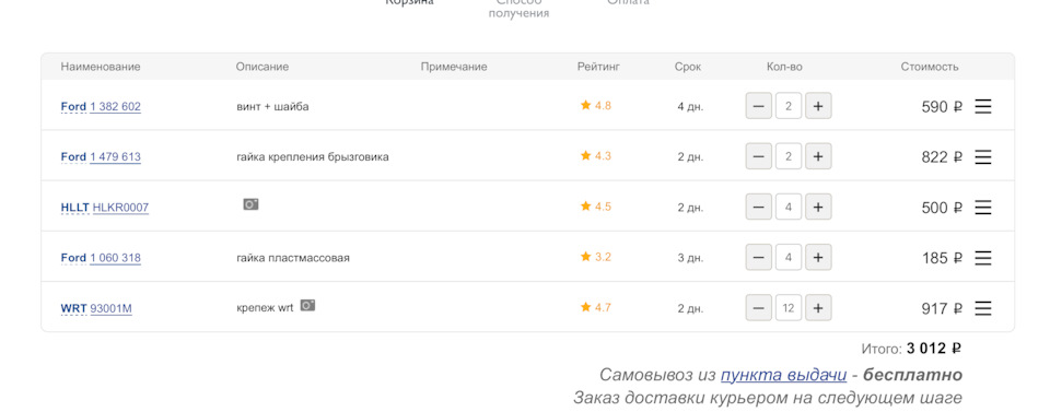 Помогите мелочевку подобрать — Ford Kuga (1G), 2,5 л, 2012 года ...