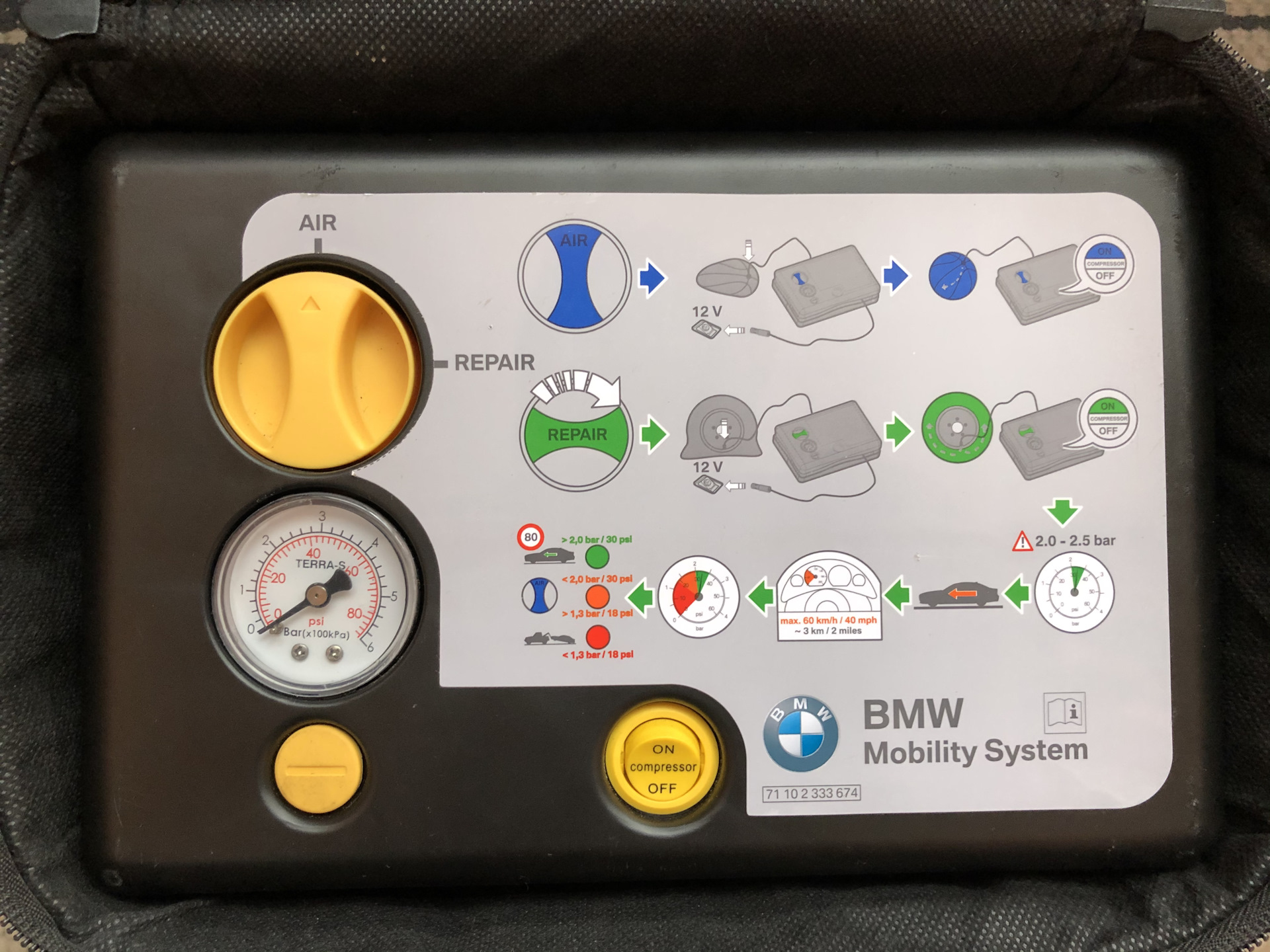 Ремонт BMW mobility system 71 10 2 333 674 — BMW 3 series Touring (E91 ...