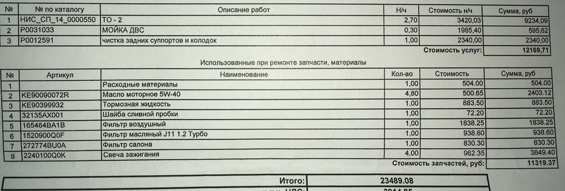 ТО-2 — Nissan Qashqai (2G), 1,2 л, 2019 года | плановое ТО | DRIVE2