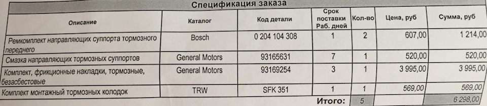 93169254 Комплект тормозных колодок GM | Запчасти на DRIVE2