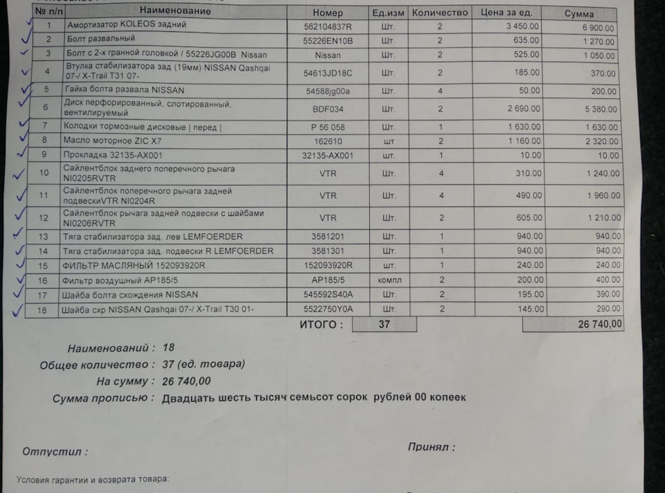 32135AX001 Кольцо уплотнительное NISSAN INFINITI | Запчасти на DRIVE2